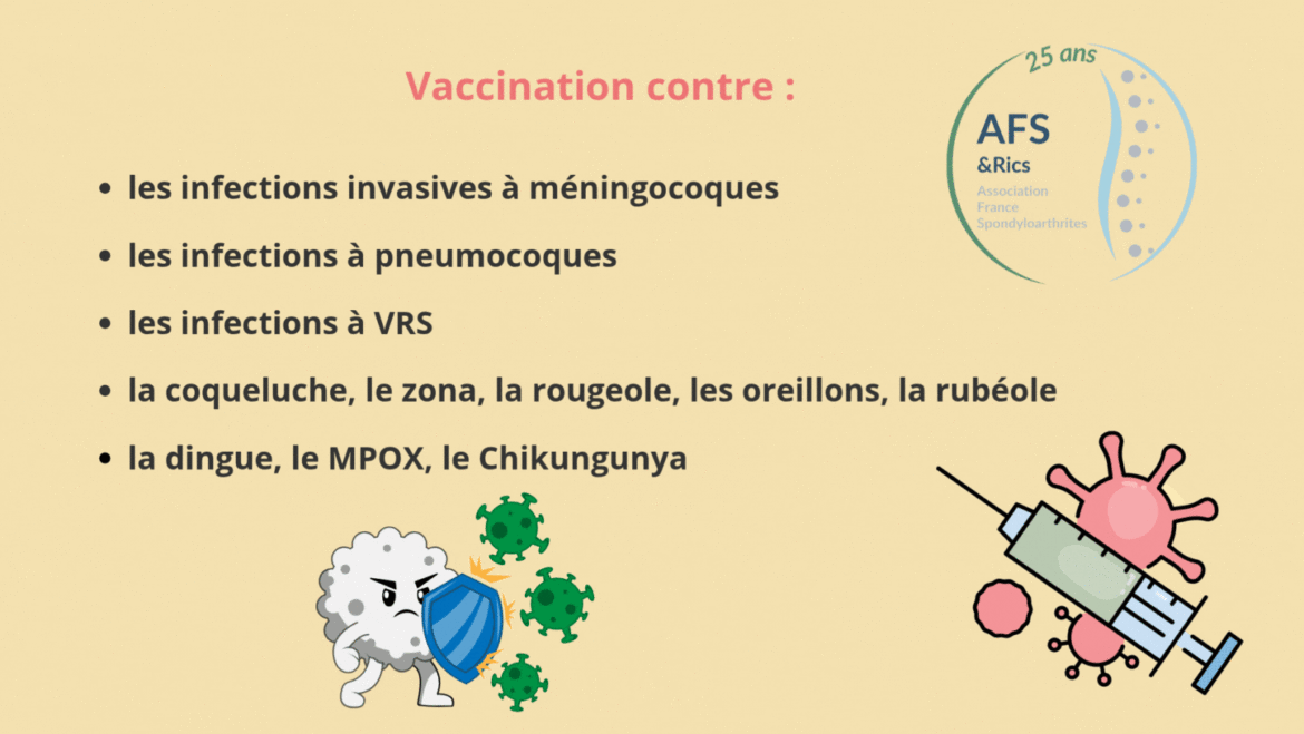 Nouveautés du calendrier des vaccinations 2025 - AFS-SPONDY